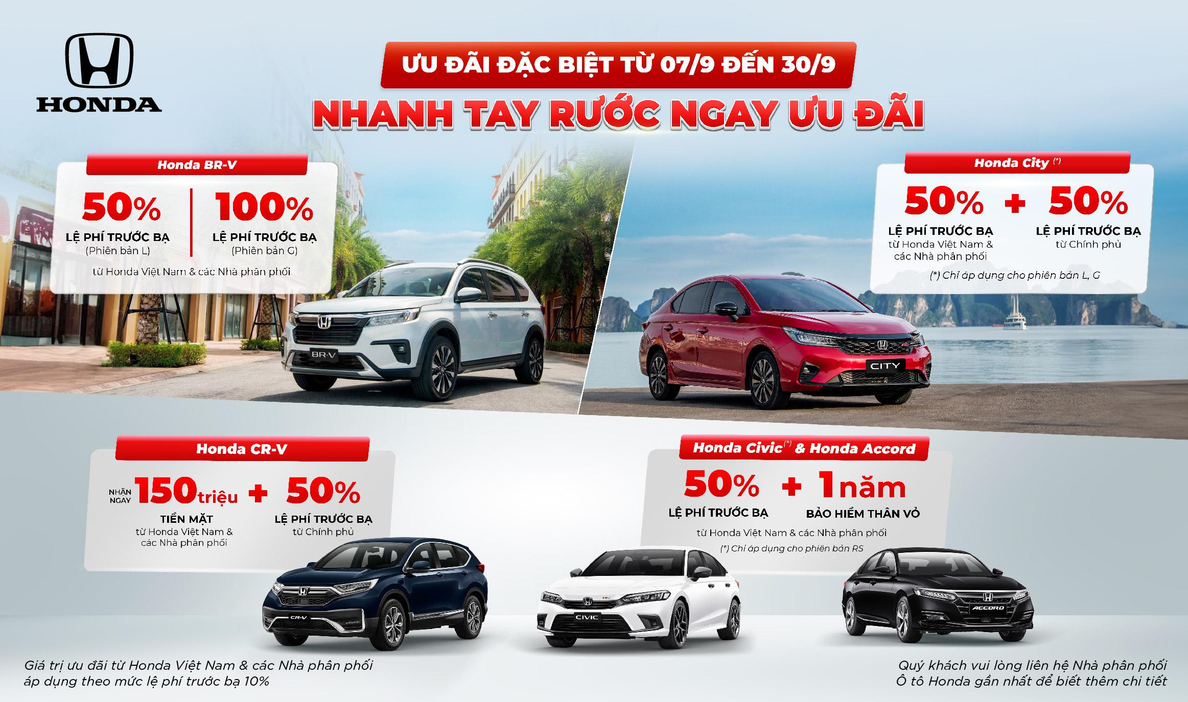 Honda Ô tô Hà Nội - Mỹ Đình | 0964099926
